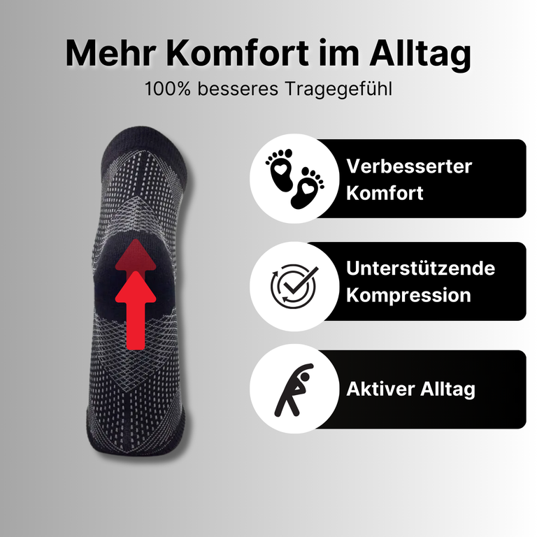 Tieberg - Kompressionssocken